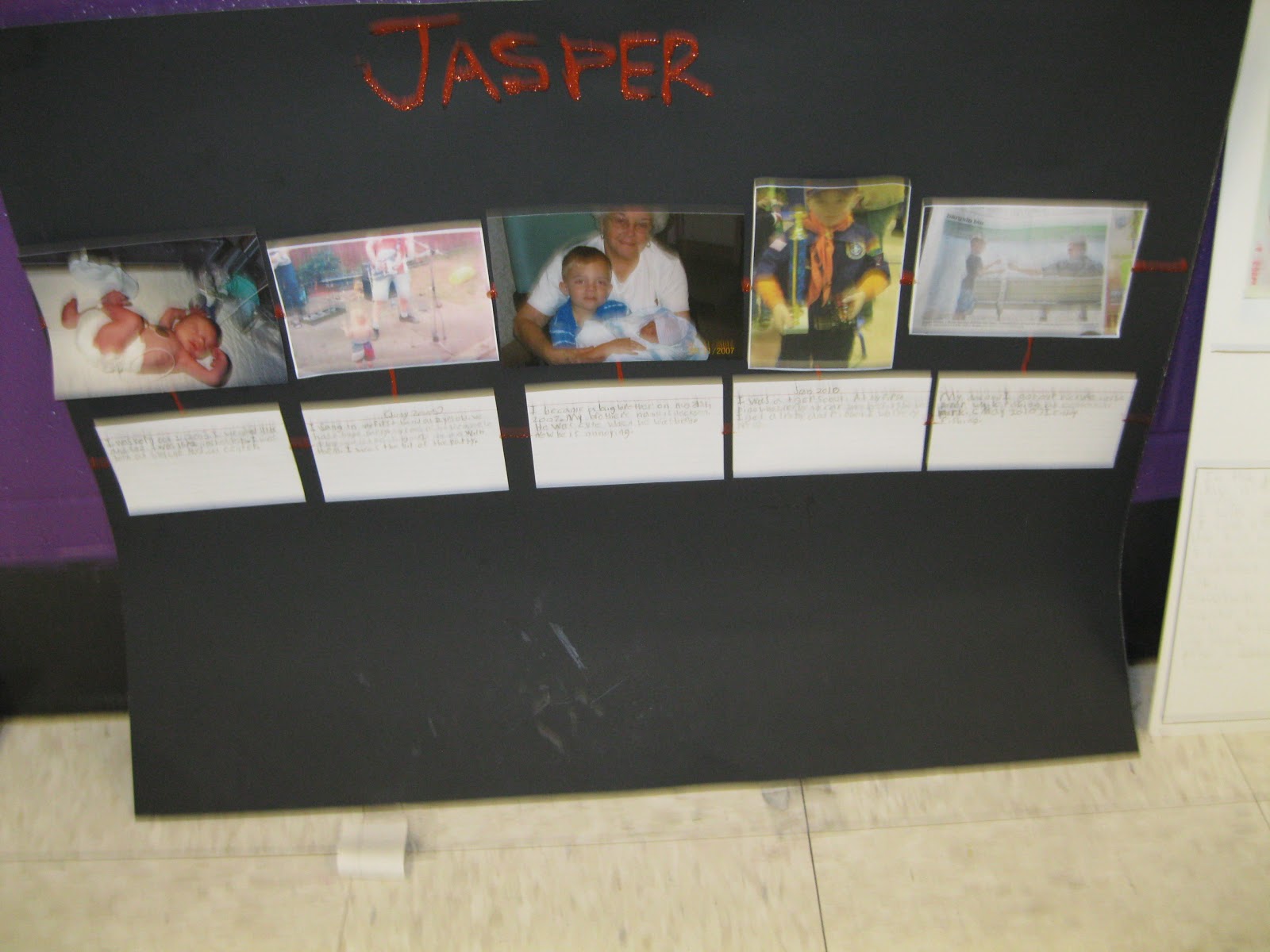 Mrs. Ussery's Second Grade Class: Timeline Project